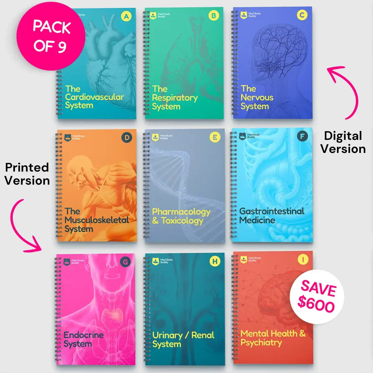 Medicine Study Buddy - COMPLETE BUNDLE – Medicine Gems